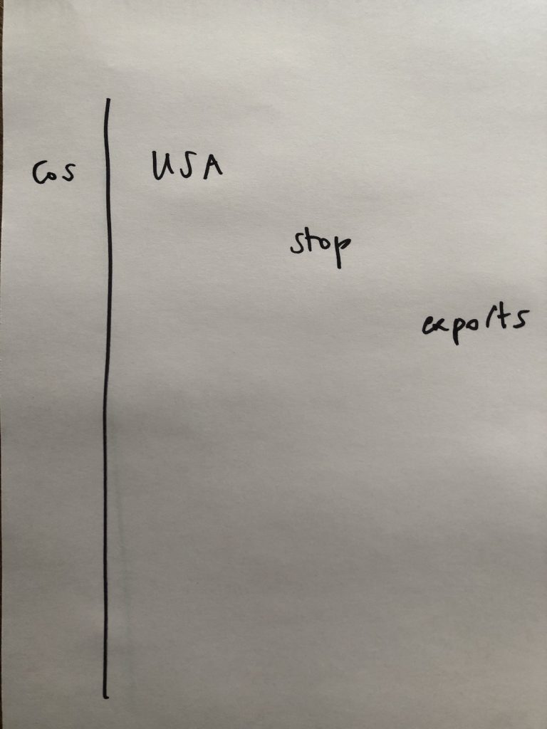 note-taking Archives - Interpreter Training Resources