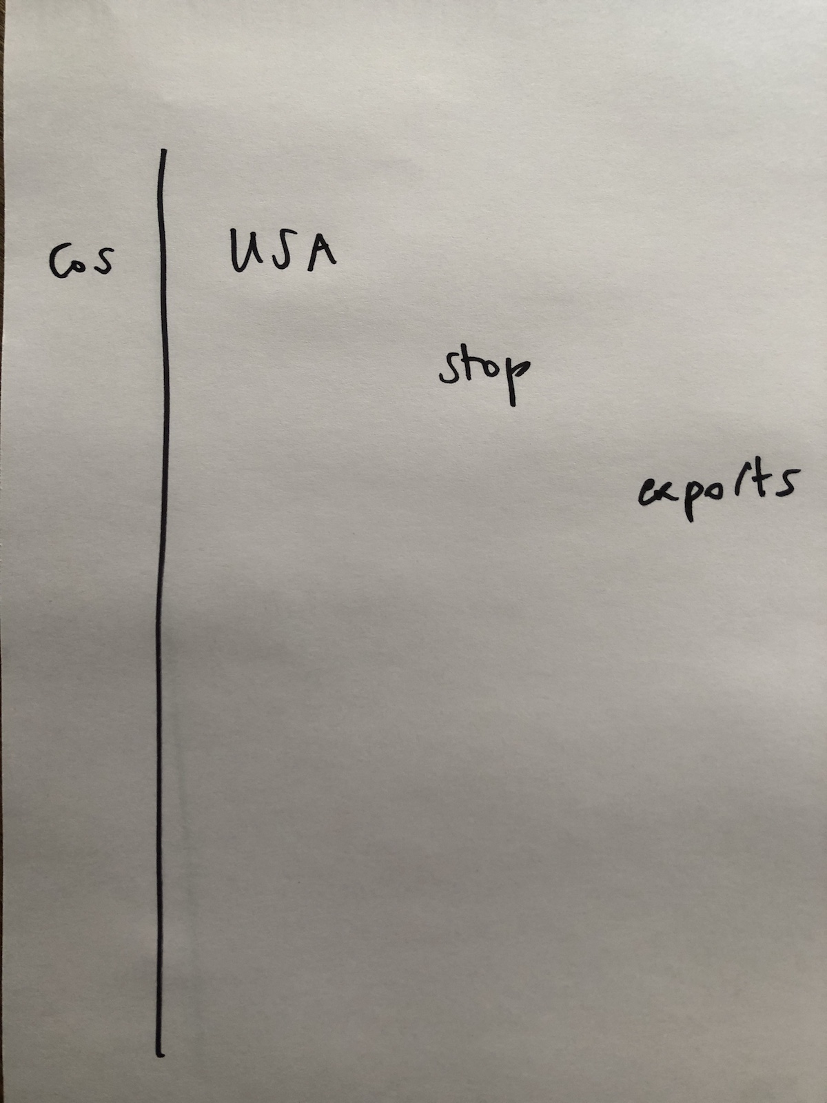 note-taking Archives - Interpreter Training Resources