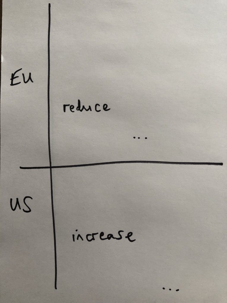 Margins in consecutive note-taking – Interpreter Training Resources