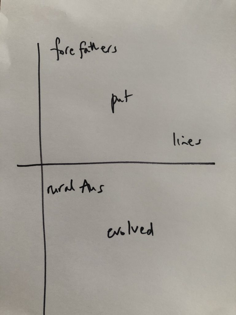 note-taking Archives - Interpreter Training Resources