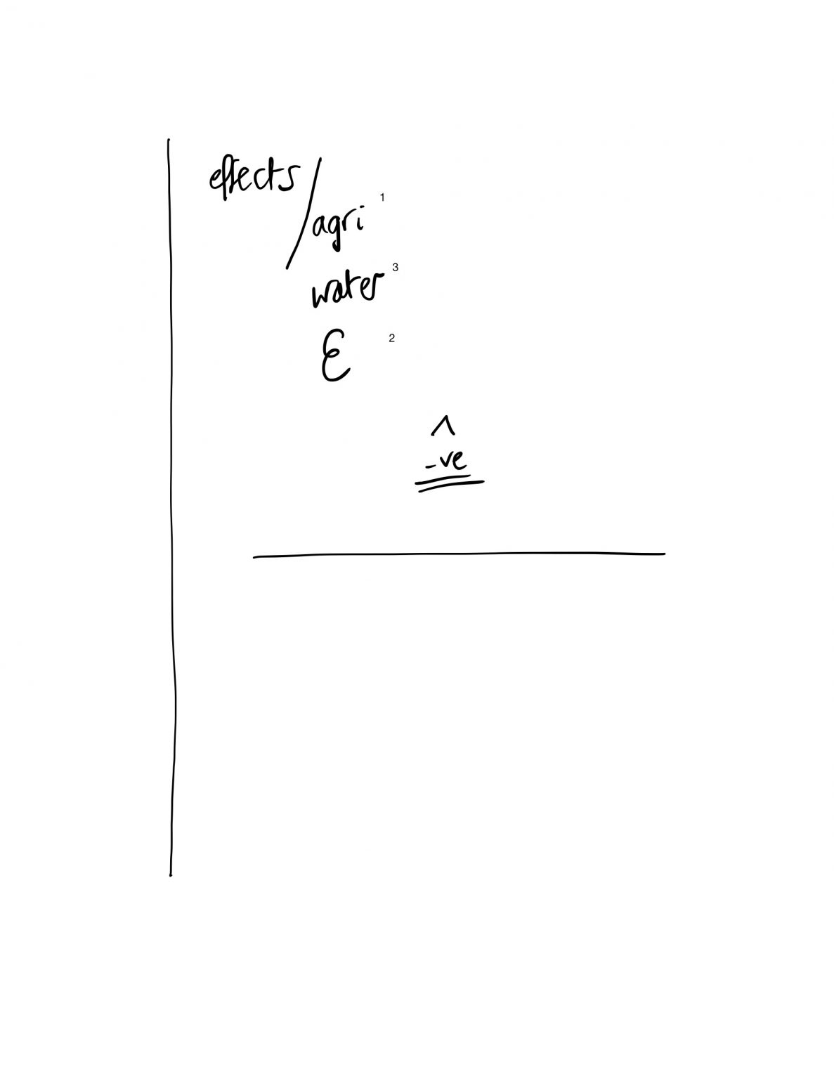 note-taking – Interpreter Training Resources