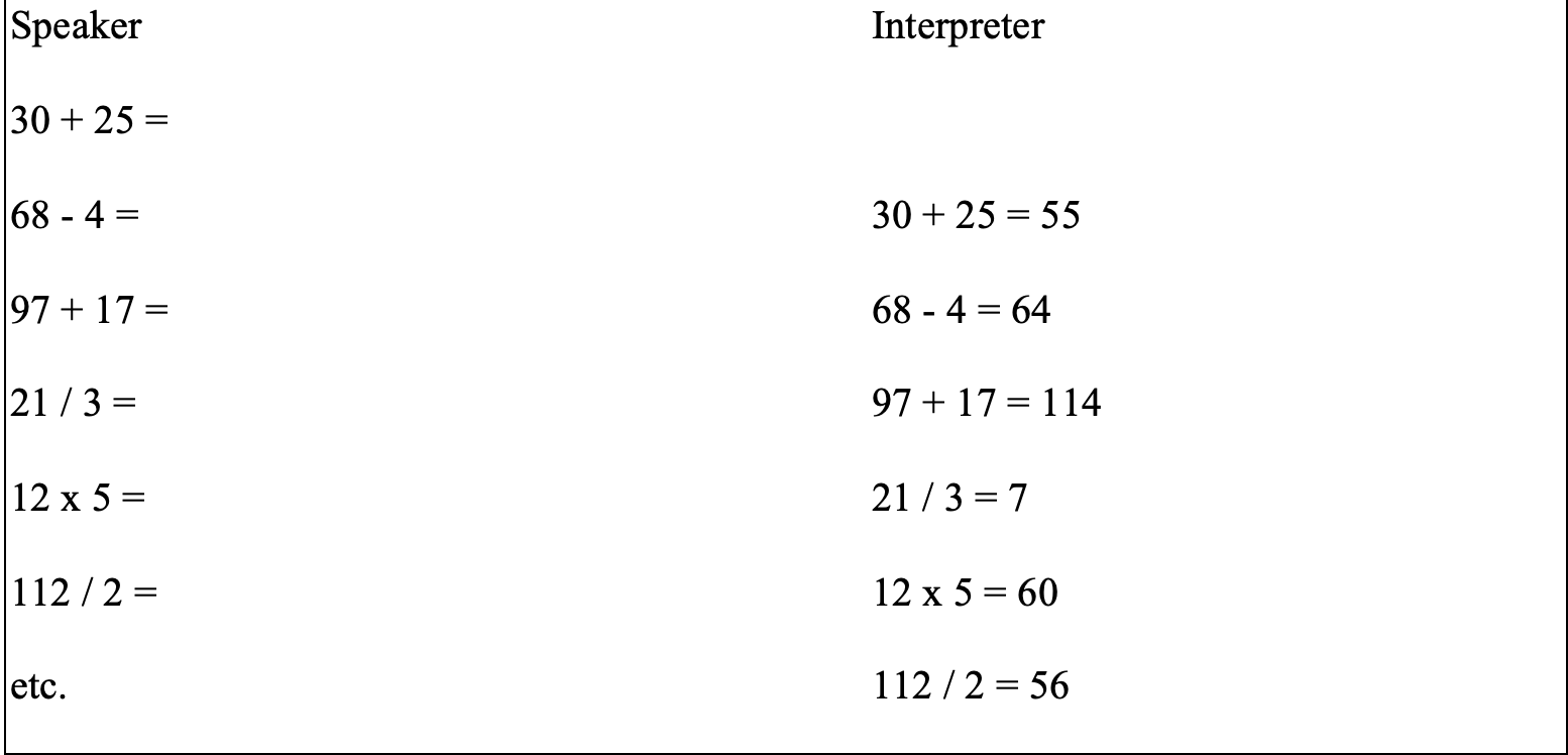 Early simultaneous split attention exercises – Interpreter Training Resources